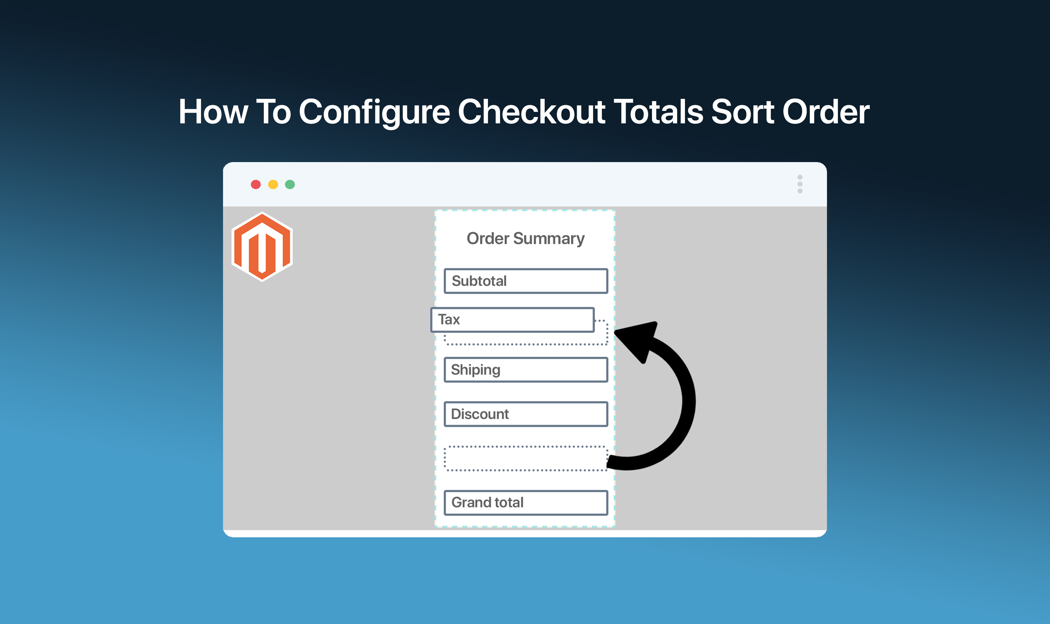 How To Configure Checkout Totals Sort Order In Magento 2- Magetop Blog